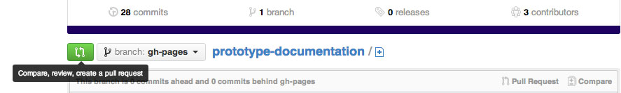 Cubetto Prototype Documentation